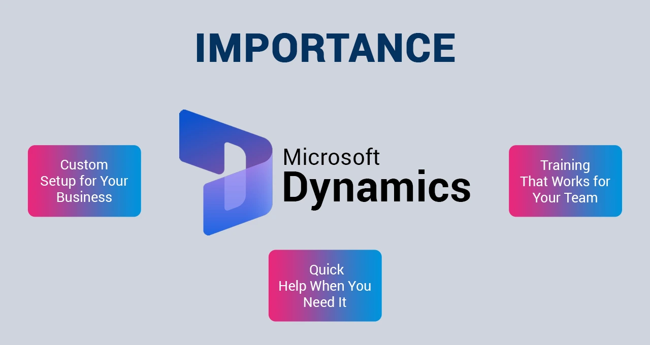 Microsoft Dynamics